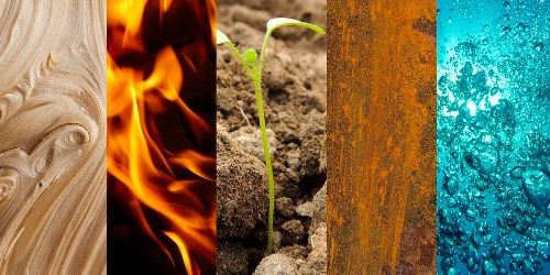 Csakrák -Az energiahálózat hatása a mindennapokra — YogaYogi Magyarország